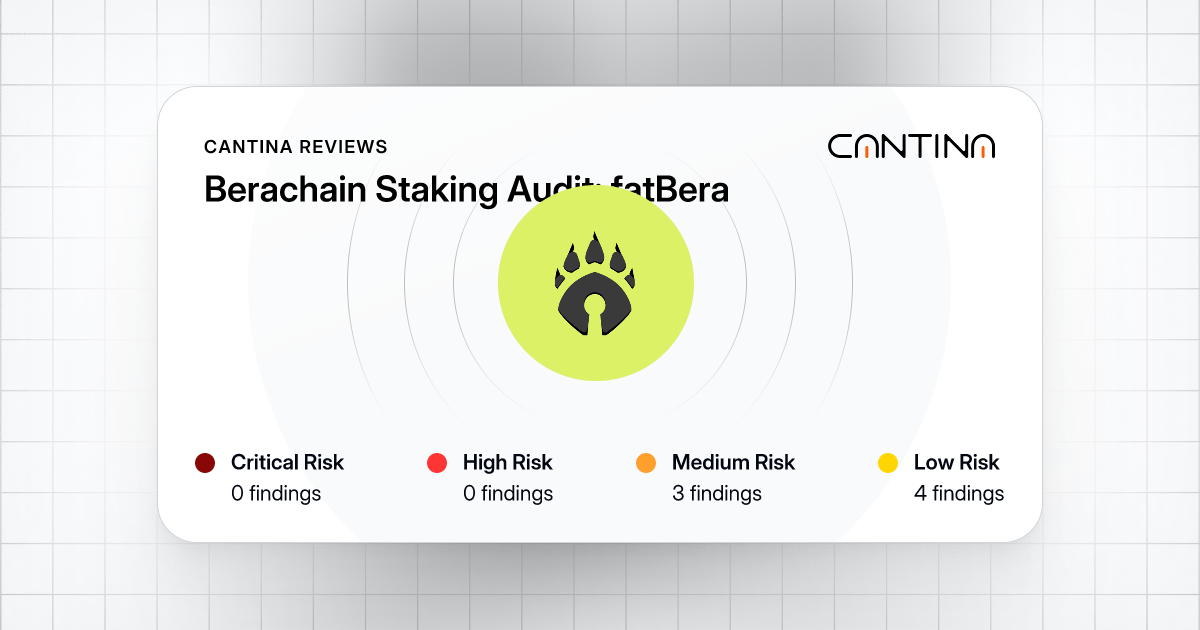 Berachain Staking Audit: fatBera | Cantina